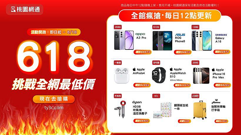 【全台】桃園網通 618瘋搶購！衛生紙只要1元，趕快來搶！- SOGI 手機王